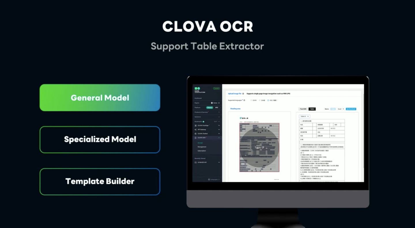 Line CLOVA AI產品中文化落地臺灣，今年新推CLOVA Note，CLOVA Chatbot更推出三種部署版本 | iThome